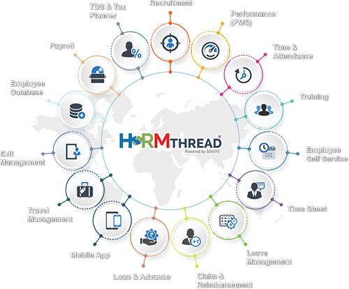 HRMThread v 75.78.3